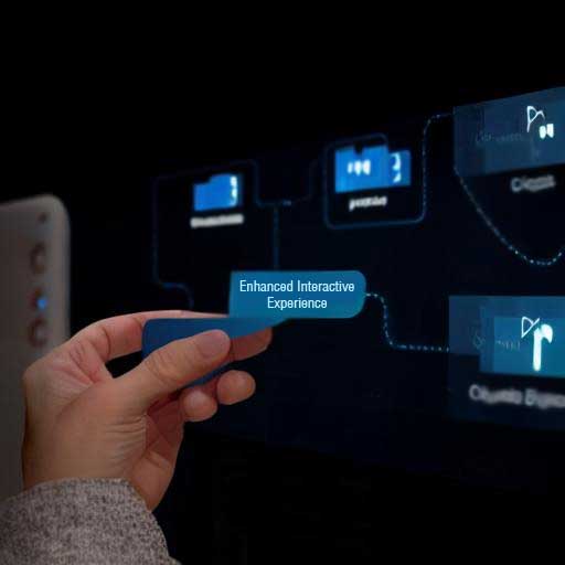 AI-Powered Signage: Custom Content, Utmost Advertising Impact